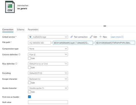 dynamic datasets in azure data factory under the kover