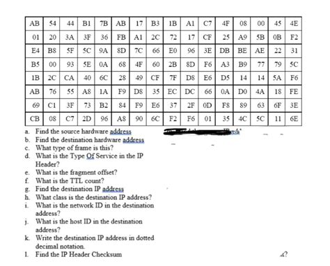 Solved Ab 54 44 B1 7b Ab 17 B3 Ib A1 C7 4f 08 00 45 4e 01 20