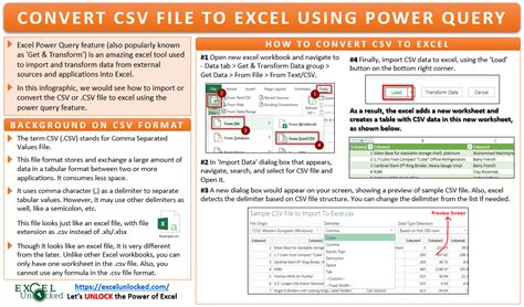 how to convert csv to excel by opening or importing riset