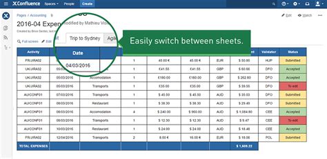 confluence spreadsheet — db