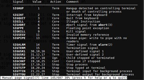 [linux] la differenza fra i segnali sigterm e sigkill informaticalab