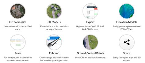 github opendronemap webodm 📷 a free user friendly extendable