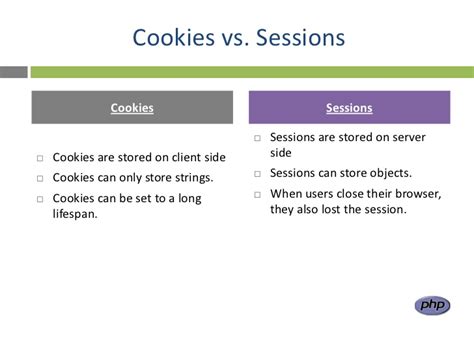 difference between cookies and sessions