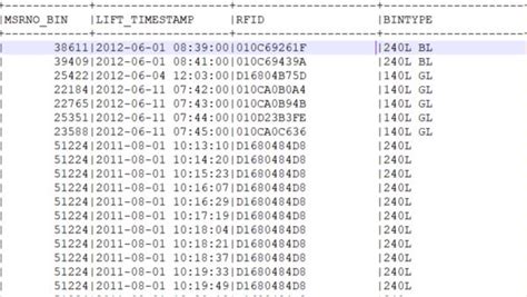 excel how can i convert a pipe delimited text file to a csv with each