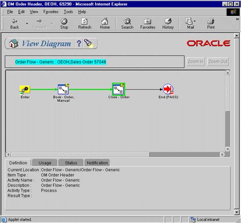 oracle order management using oracle workflow in oracle order management