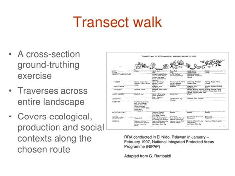 Ppt Ground And Sketch Mapping Powerpoint Presentation Id 5592943