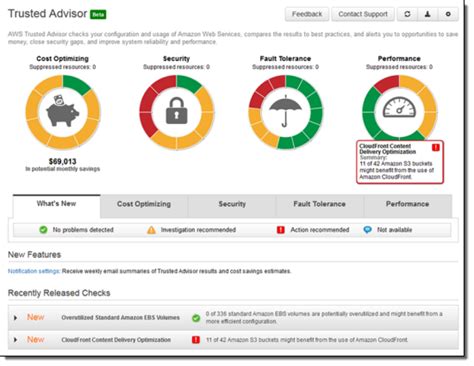 aws trusted advisor update cloudfront content delivery