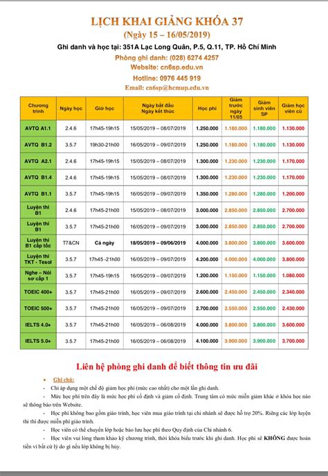 thời khóa biểu tiếng anh khóa 37 tại chi nhánh 6 ttnn Đhsp chi