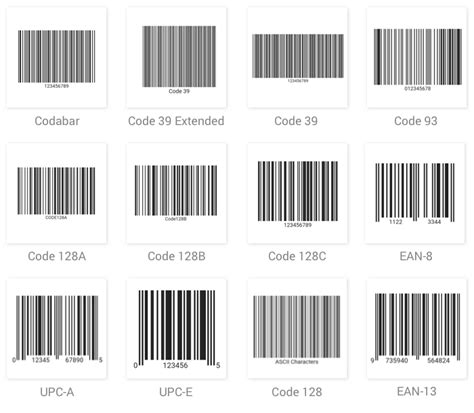 syncfusion flutter barcodes flutter package
