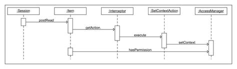exo jcr developer guide