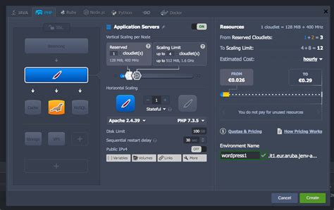 jelastic cloud how to deploy wordpress