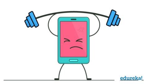 load testing using jmeter how to perform testing in cmd edureka