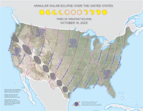 Annular Solar Eclipse Today All You Need To Know