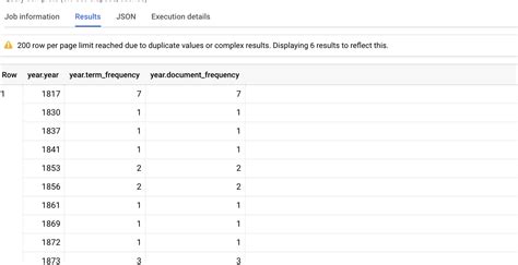 sql how does bigquery manage a struct field in a select stack overflow