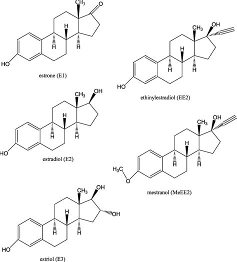 Structures Of Hormone Steroids Download Scientific Diagram