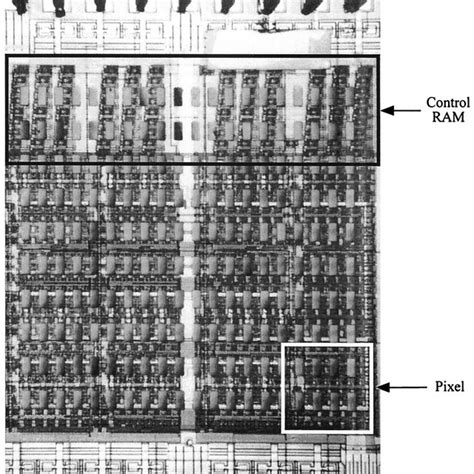 pdf field programmable smart pixel arrays design vlsi