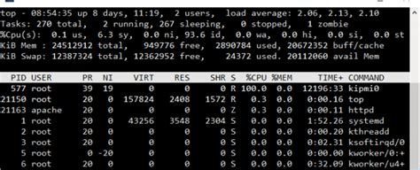 linux archives tech journey