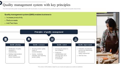 Comprehensive Guide Quality Management System With Key Principles