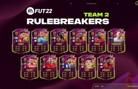 Fifa 22 Rulebreakers Everything We Know So Far