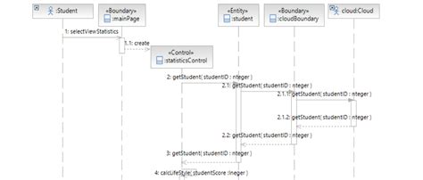 uml diagram for database design data diagram medis