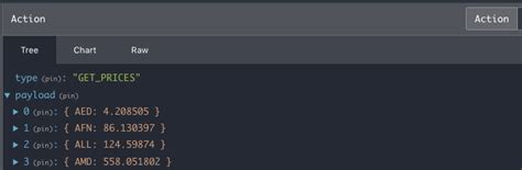 javascript redux state not getting updated when updating array