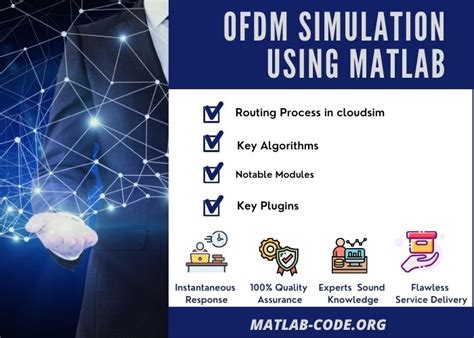 Ofdm Simulation Using Matlab Simulink Matlab Projects