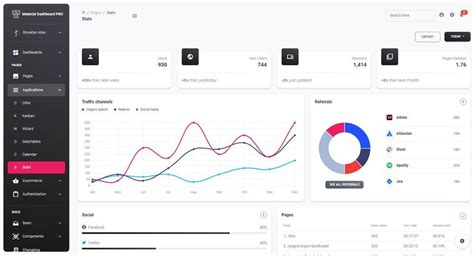 bootstrap 5 admin dashboards