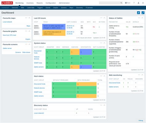 zabbix arkit arkit