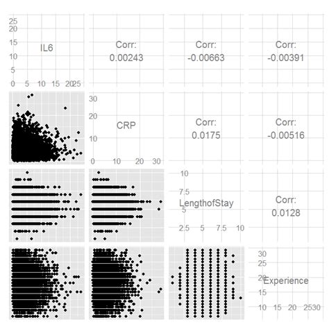 mixed effects logistic regression r data analysis examples