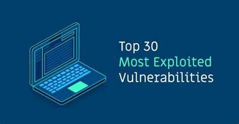 top 30 critical security vulnerabilities most exploited by hackers