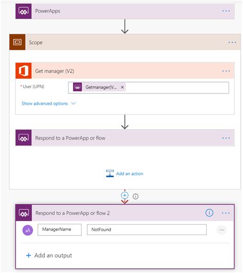 solved handle failed o365 connector messages power platform community