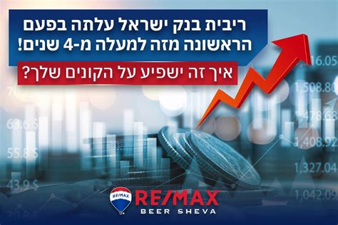 עליית הריבית של בנק ישראל איך זה ישפיע על המשכנתא שלכם רימקס באר