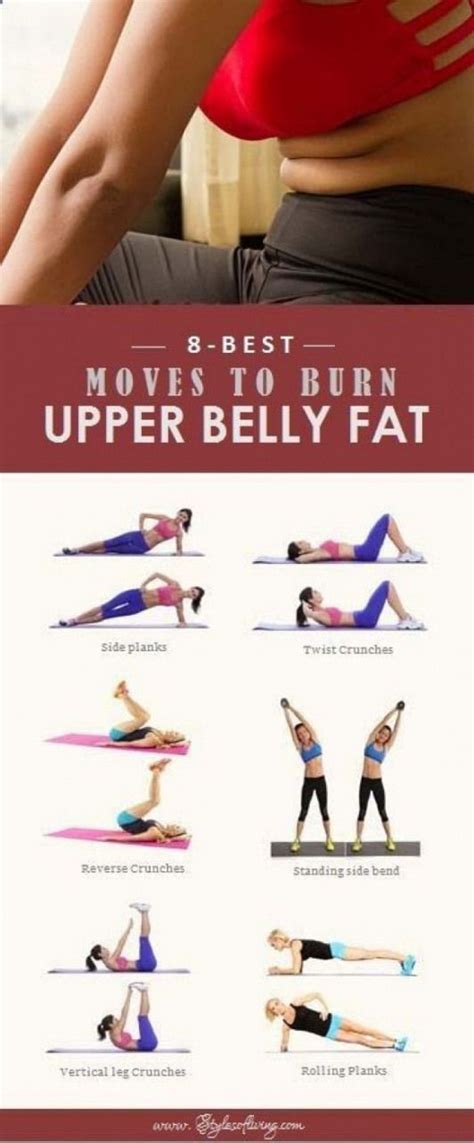 Pin On Burn Belly Fat Fast