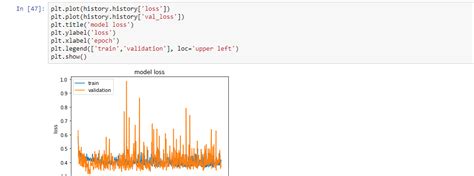 basics of deep learning lesson 4 part 1 writing a pytorch module images
