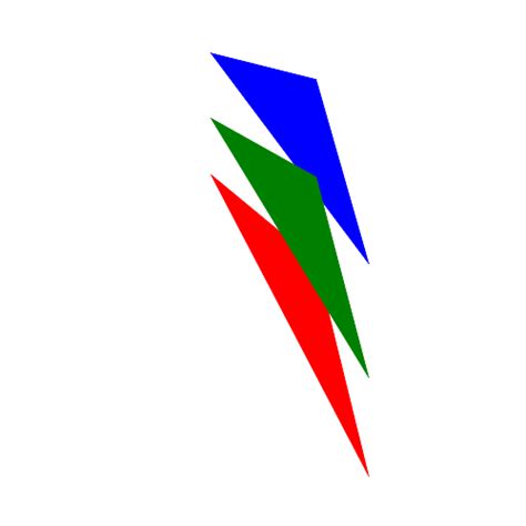 php imagickdraw skewy function geeksforgeeks