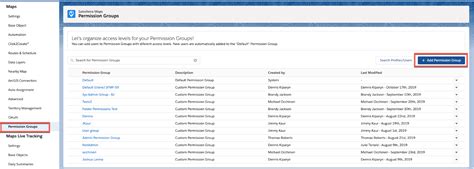 get started with salesforce maps permissions unit salesforce