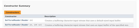 reading 2 basic java