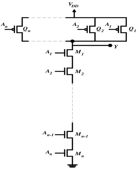 a typical nand gate with n inputs implemented in static complementary