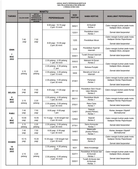 Jadual Peperiksaan Spm 2023 2024 Sijil Pelajaran Malaysia Tarikh Exam