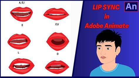 2d Character Lip Sync Animation In Adobe Animate In Hindi How To Lip