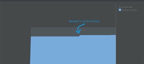 how can i remove bitmap from the allocated memory using gc