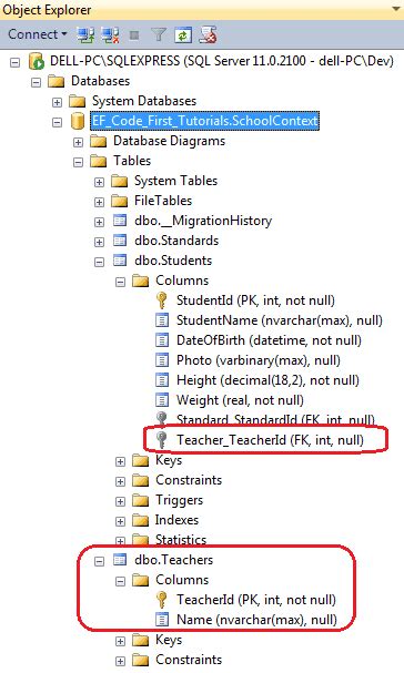 entityframework code first 简易教程（二） code first约定 唐大兵 博客园