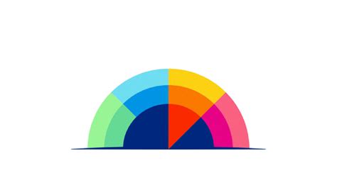 django performance optimization tips codementor