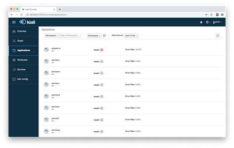 kubernetes based microservice observability with istio
