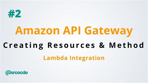 resources and methods with lambda integration amazon api gateway p2