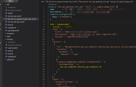 aws s3 access via api gateway iac and more techmark pk