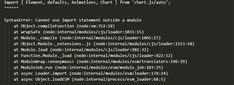 import from chart js cause cannot use import statement outside a
