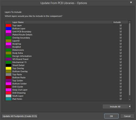 updating components and footprints from database and file based
