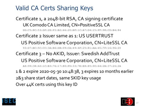 defcon presentation the eff ssl observatory