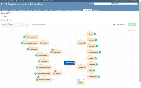 redmine wbs plugin easy redmine